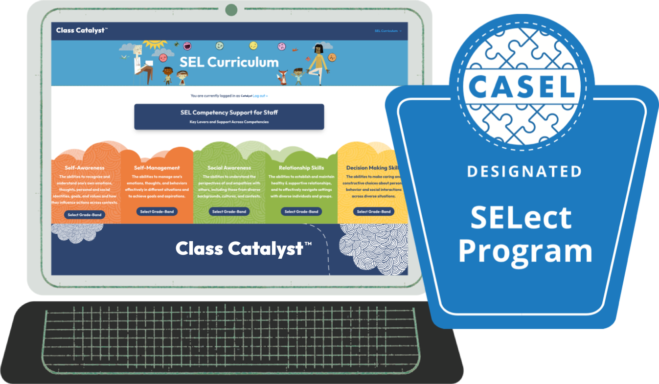 Using the Class Catalyst Curriculum Frameworks – Class Catalyst Curriculum